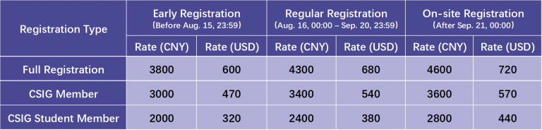 Registration - ICIG2023