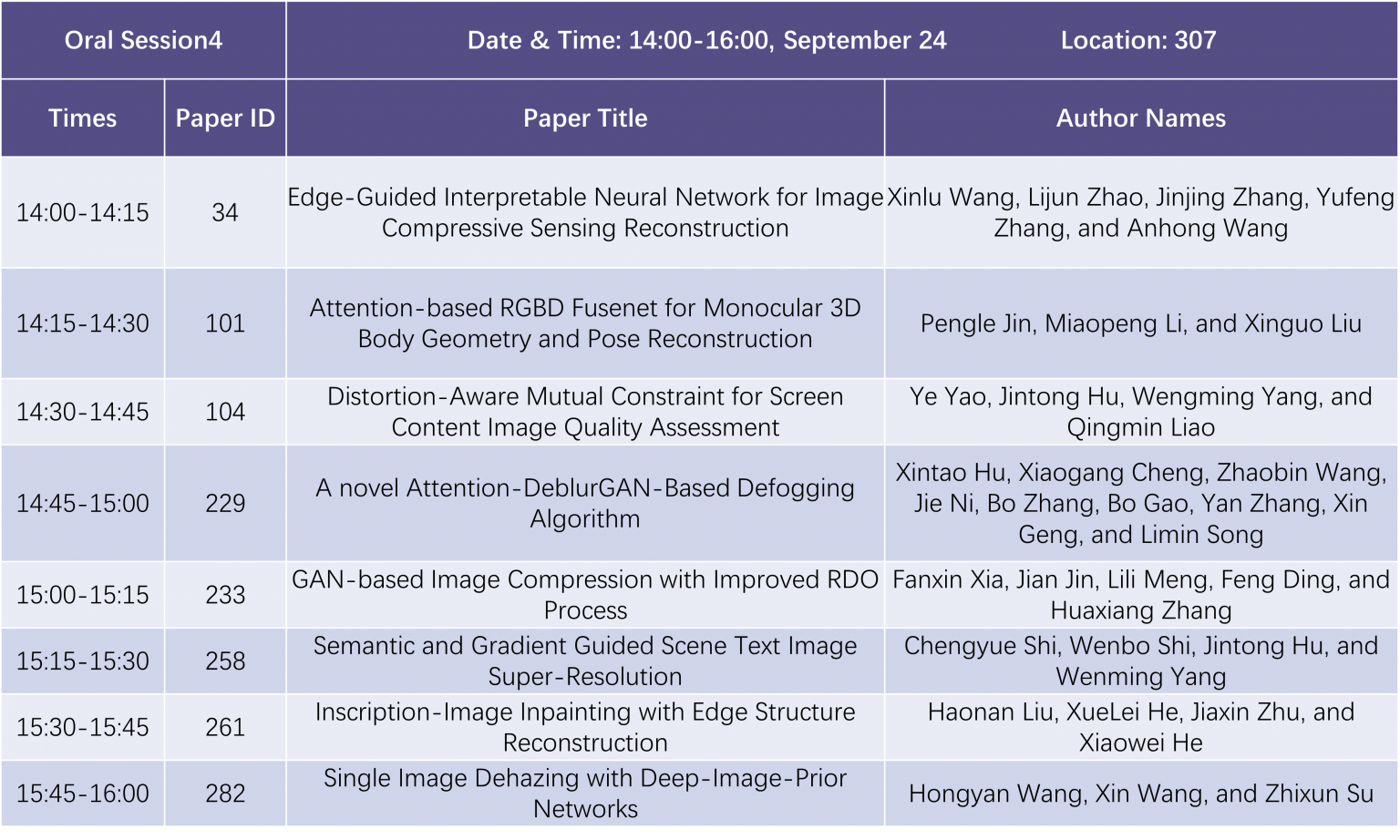 Oral Sessions-ICIG2023