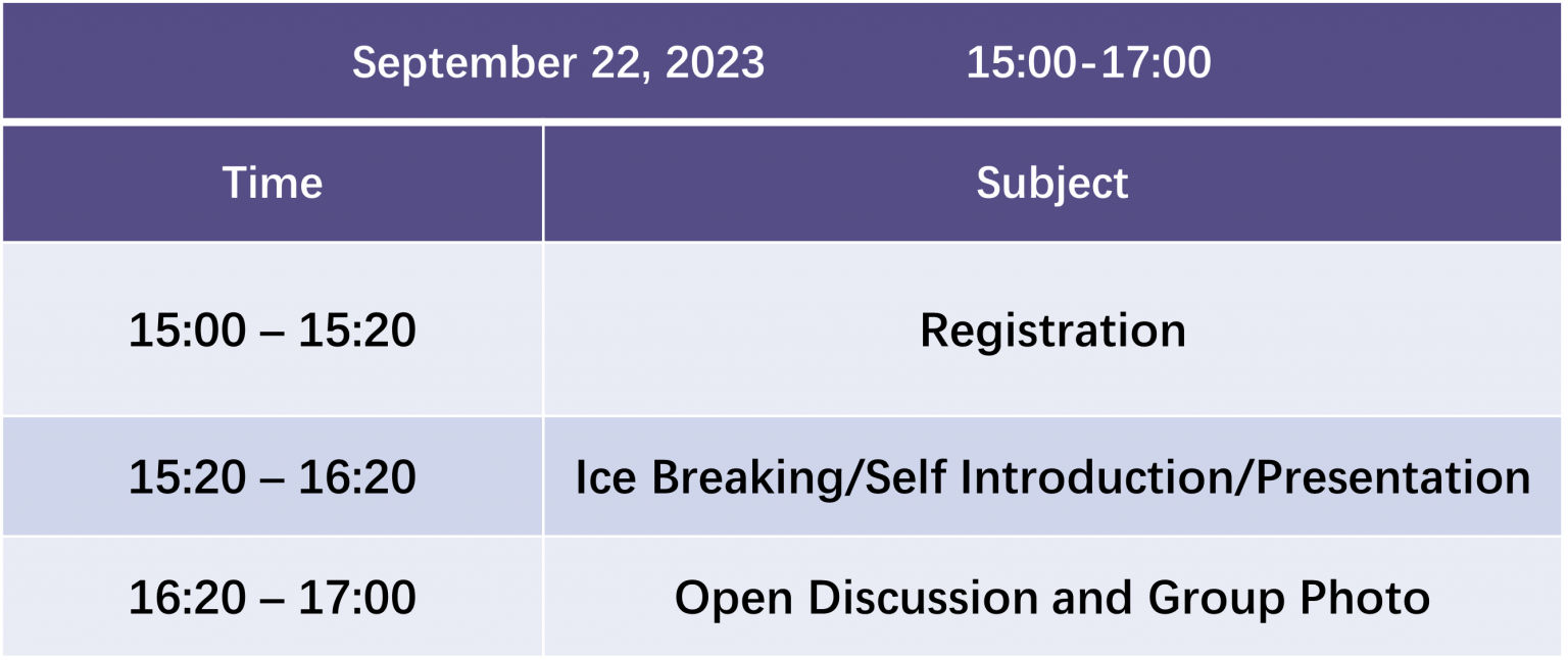 Women in Technology Elite Salon-ICIG2023